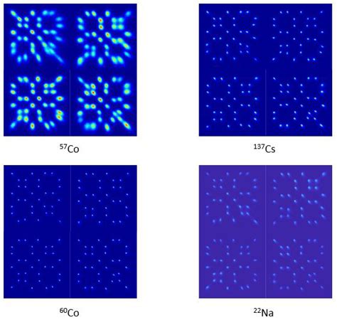 The Detectors Measured Flood Histogram Of 57 Co 137 Cs 60 Co And 22