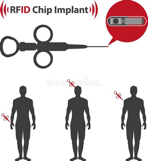 Rfid 图库插画、矢量和剪贴画 2630 图库插画