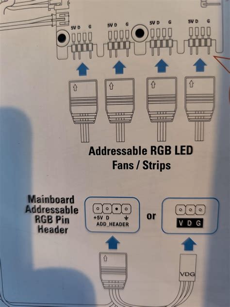 Case Rgb To Mobo Rmsigaming