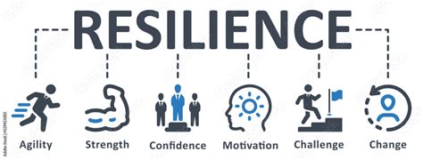 Resilience Icon Vector Illustration Resilience Strength Confidence Motivation Challenge