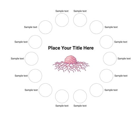 Cancer Circle Diagram Layout 14 Circles Biorender Science Templates