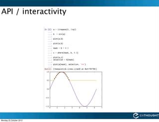 Numpy The Python Foundation For Number Crunching PPT