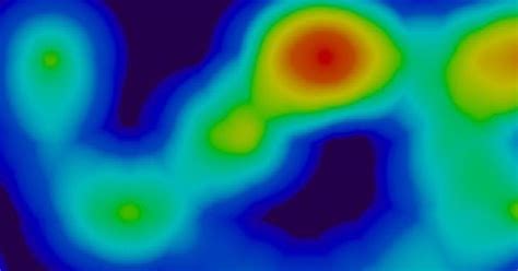 umb heatmap 365
