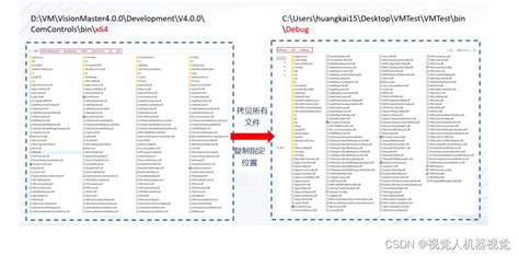 海康visionmaster 环境配置：csharp 二次开发环境配 置方法 wpf和visionmaster csdn博客