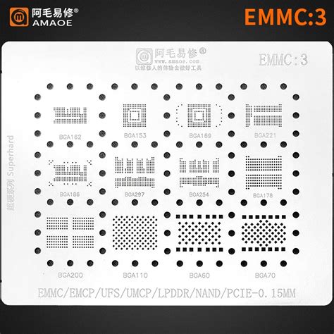 Amaoe Stencil Emmc3 Emmc Emcp Ufs Umcp Lpddr Nand Pcie Goods
