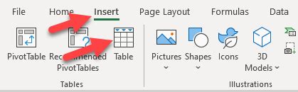SUM The Last X Non Blank Values In A Column In Excel Wmfexcel