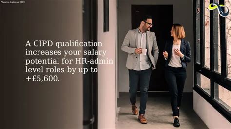 Online Level 3 CIPD Courses Training Reed Co Uk