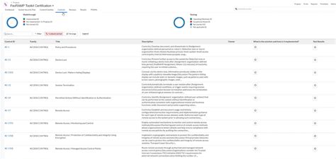 Implementing Fedramp Ssp Workflow