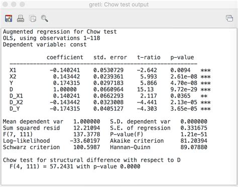 Solved Gretl Chow Test Output D Augmented Regression For