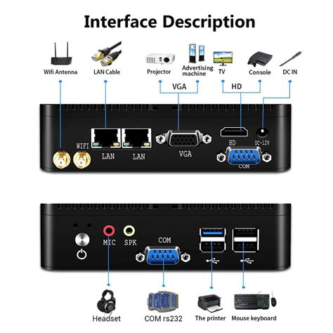 산업용 팬리스 미니 Pc 미니 Pc 셀러론 J6412 J1900 N2840 듀얼 Lan 기가비 Hd 임베디드 Iot
