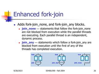 Systemverilog Ppt