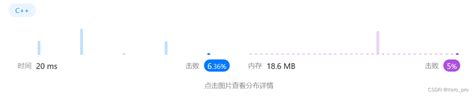 C实现查找字符串数组最长公共前缀 Csdn博客
