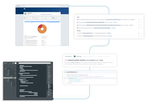 Mobile Application Security Testing Appsweep