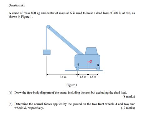 Solved A Crane Of Mass 800 Kg And Center Of Mass At G Is