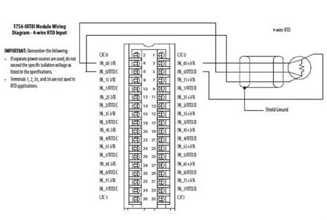 How To Read And Understand A Of Wiring Diagram A Step By Step Guide