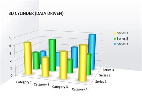 PowerPoint Slide Cylinder Chart 3D Multicolor Data Driven Cg