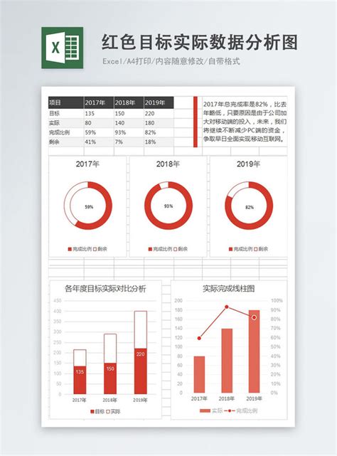 กราฟการวเคราะหขอมลจรงเปาหมายสแดง Excel แมแบบฟอรมโดาวนโหลด