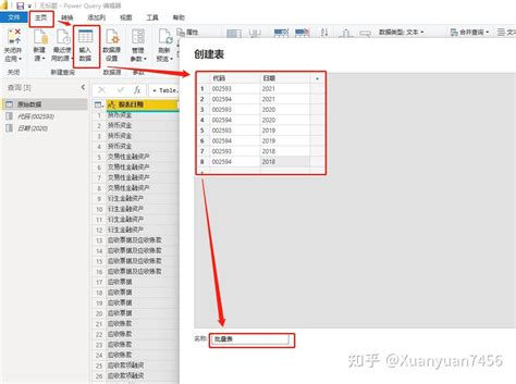 【power Bi】用power Bi抓取上市公司财务报表 知乎
