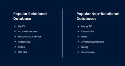 Relational Vs Non Relational Database Key Differences