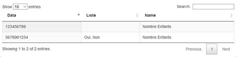 Javascript Datatables Dropdown In A Cell Stack Overflow