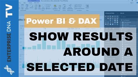 Show Days Before Or After A Selected Date Advanced Power Bi Visual Techniques Youtube