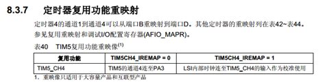 Stm32f系列gpio重映射io一览表stm32 Gpio重映射表格在哪个文件 Csdn博客