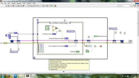arduino example stepper motor example ni community
