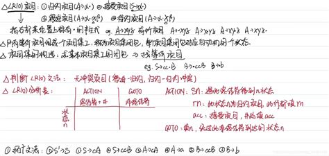 【编译原理】 Lr0 分析表lr0分析表 Csdn博客 【编译原理】 Lr0 分析表lr0分析表 Csdn博客