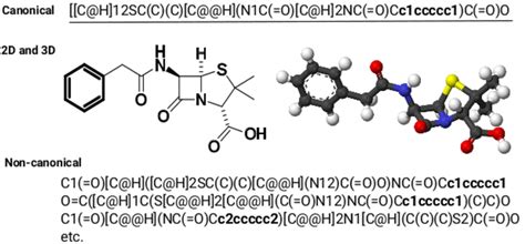 分子表示 如何将化学分子输入到深度学习模型中？（相关文献链接持续更新） 知乎