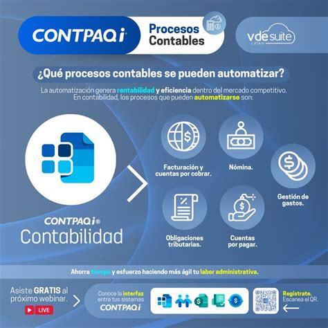Contpaqi Contabilidad Y Sus Procesos Automatizados Contabilidad