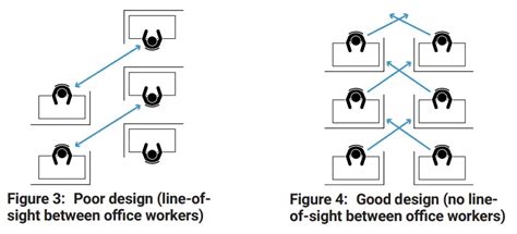 Bogen Ceiling Speaker Calculator Shelly Lighting