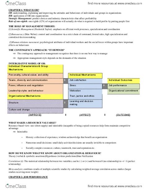 ADM 2336 Final Organizational Behaviour Final Exam Review Docx OneClass
