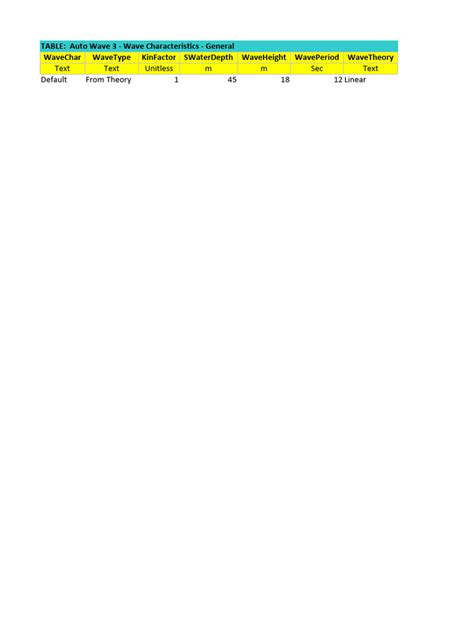 Comb Pdf Electrical Engineering Oscillation