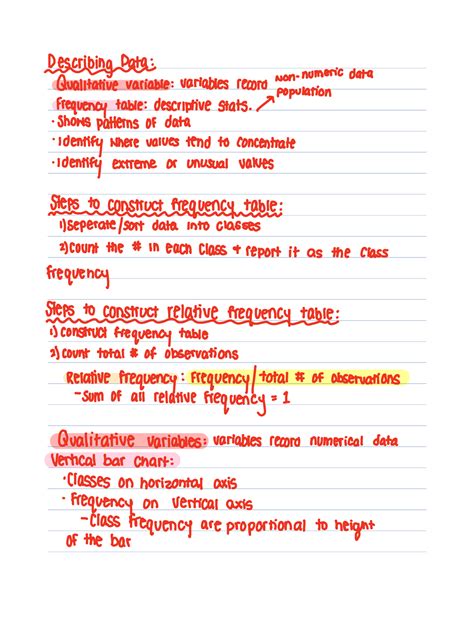 lect 2 describing data qualitative variables vertical bar charts