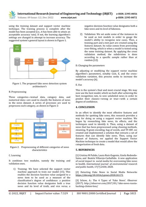 Fake News Detection Using Machine Learning Pdf