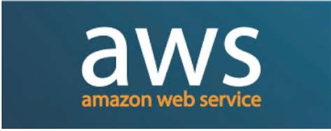 Top 250 Interviews Questions On Aws The It Help Desk