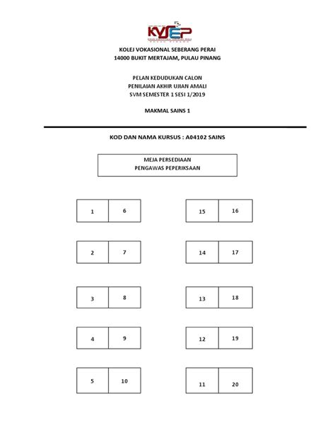 Pelan Kedudukan Calon Pa Amali Makmal 1 Pdf
