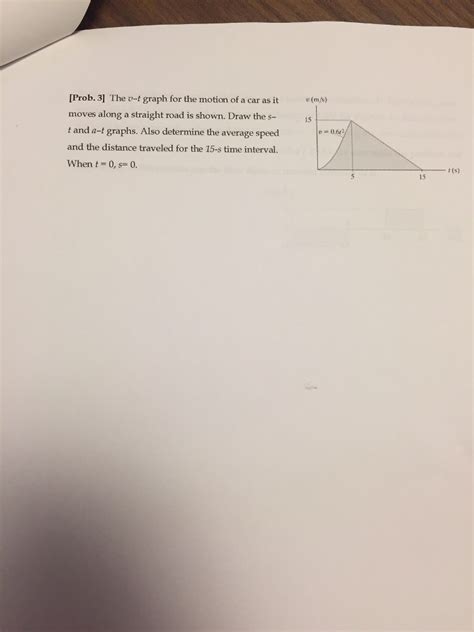 Solved The V T Graph For The Motion Of A Car As It Moves Chegg