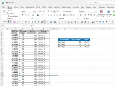 Excel Formula Solution For Sumifs Countifs Sumproduct Find Replace