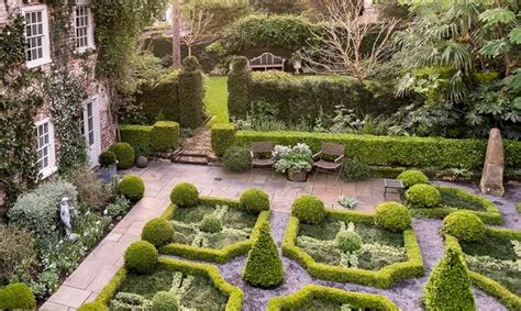 Планировка участка 15 соток готовые схемы и фото