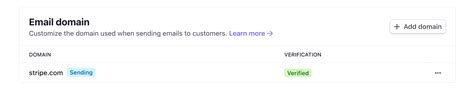 How To Configure Payment Notifications In Stripe Wp Simple Pay
