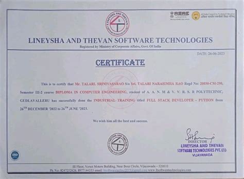 Srinivasa Rao Talari On Linkedin Python Djangoframework Full