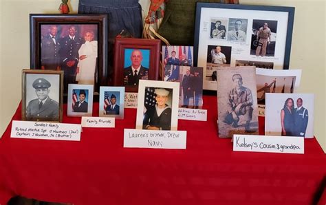 Sandra Newman Mm Hrm On Linkedin Happy Veterans Day I Enjoyed Being A Military Brat Thank