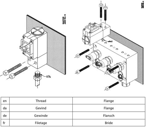 Danfoss Pressure Switch Installation Guide At Jesse Gisborne Blog