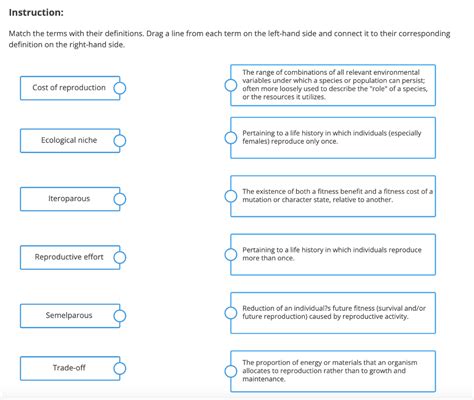 Solved Instruction Match The Terms With Their Definitions