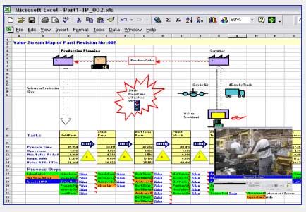 Line Balancing TIMER PRO PROFESSIONAL ACSCO