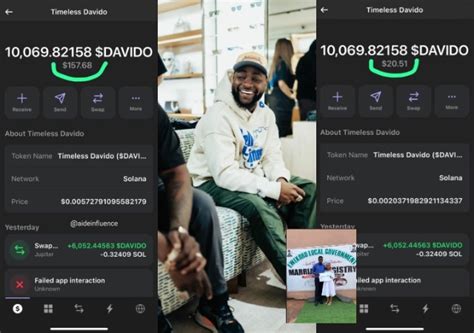 Why Investing In Davido Meme Coin Is Highly Risky SEC