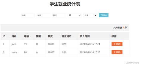 js webapis 本地存储（五） 学生就业信息表 需求 录入学生信息 页面刷新数据不丢失 模块分析 ① 新增模 csdn博客