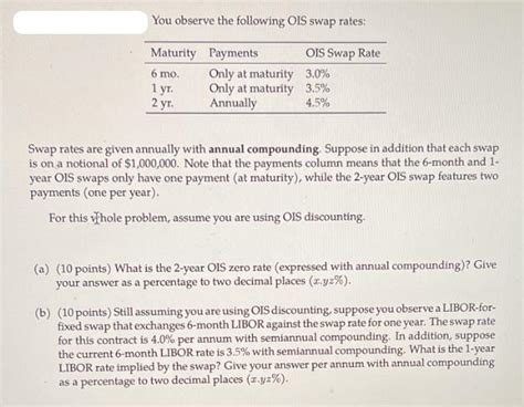 Solved You Observe The Following Ois Swap Rates Solutioninn