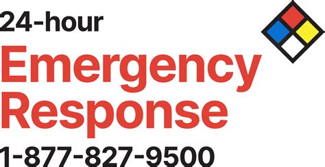 Source Reduction Strategies Environmental Works Inc